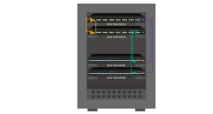 DCS-7342-48Y8C Managed Data Center Switch | Planet Technology